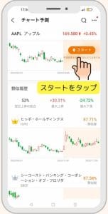 moomoo証券アプリの使い方は？プレミアムの機能や料金も解説！